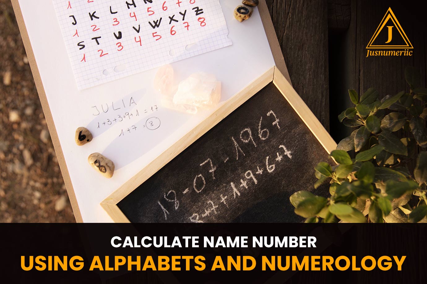 What are the numerological numbers for alphabets?